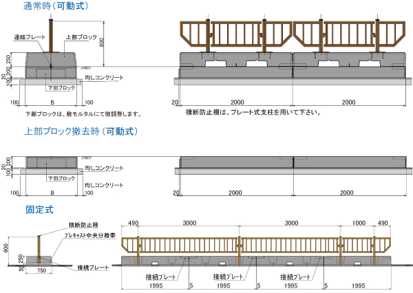 GUブロック【中央分離帯タイプ】 | 丸治コンクリート工業所